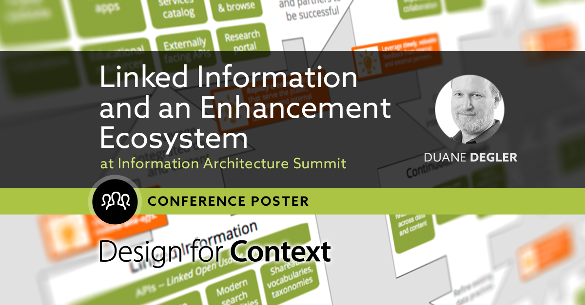 Linked Information and an Enhancement Ecosystem | Design for Context ...